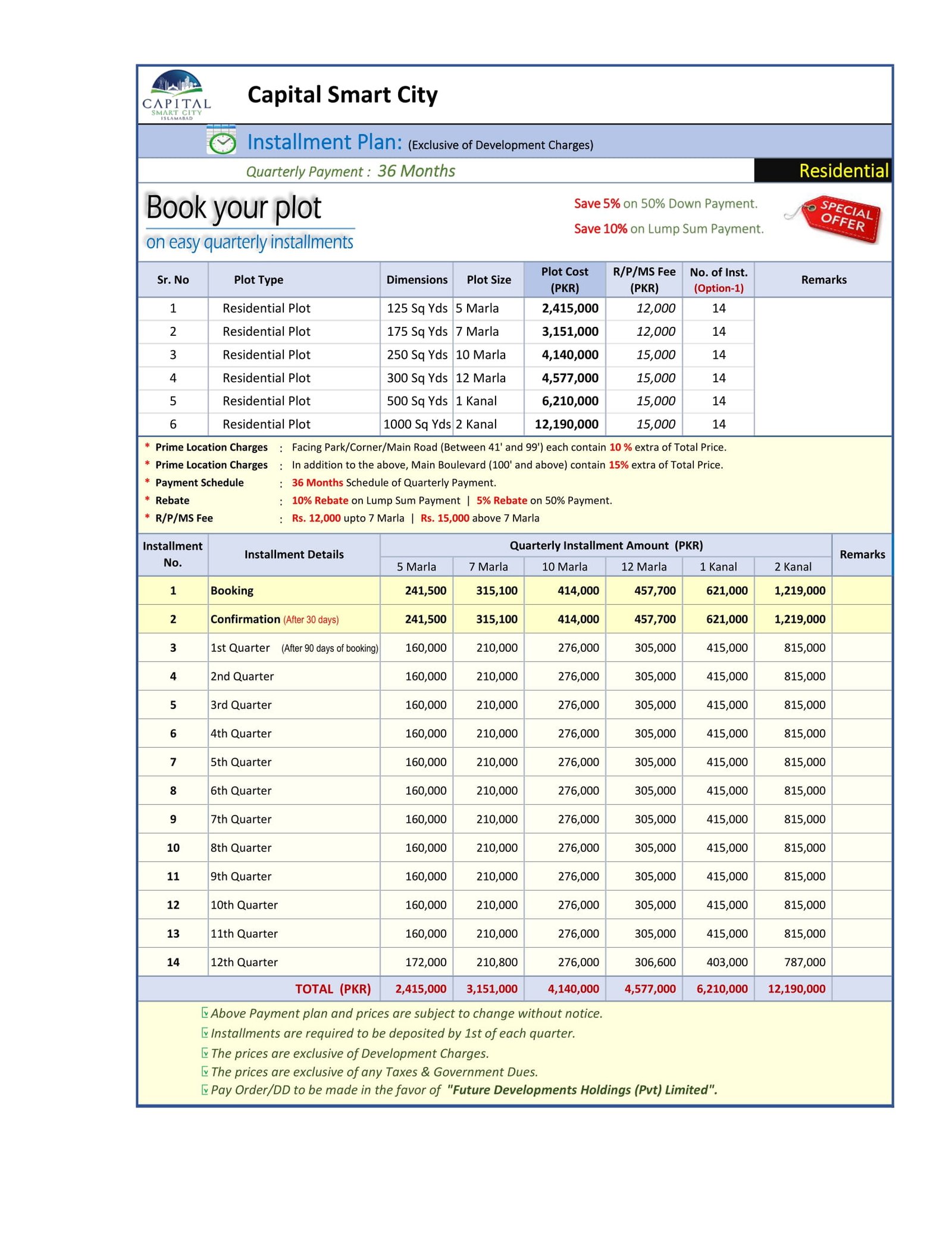 Latest Payment Plans 2025 RBS Real Estate Builders Latest Payment Plans 2025 RBS Real Estate Builders
