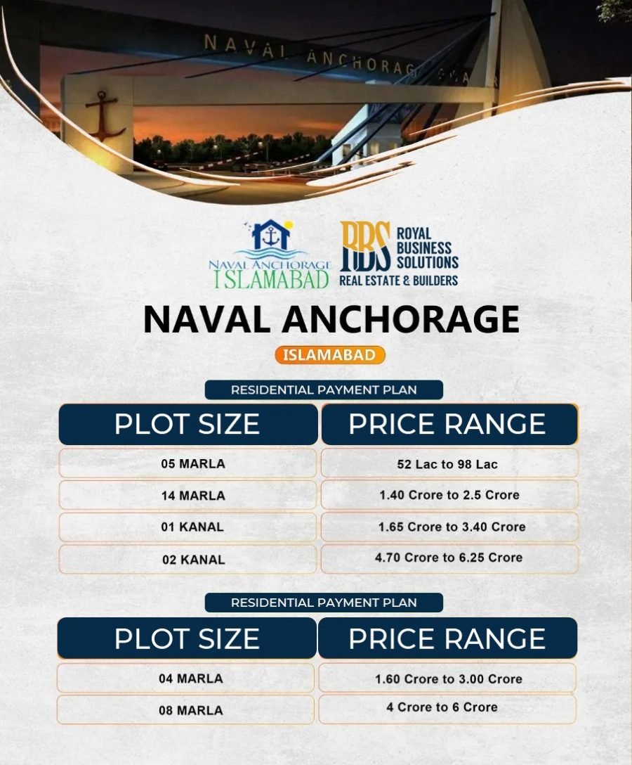 Naval Anchorage Islamabad | Payment Plan | Location | NOC